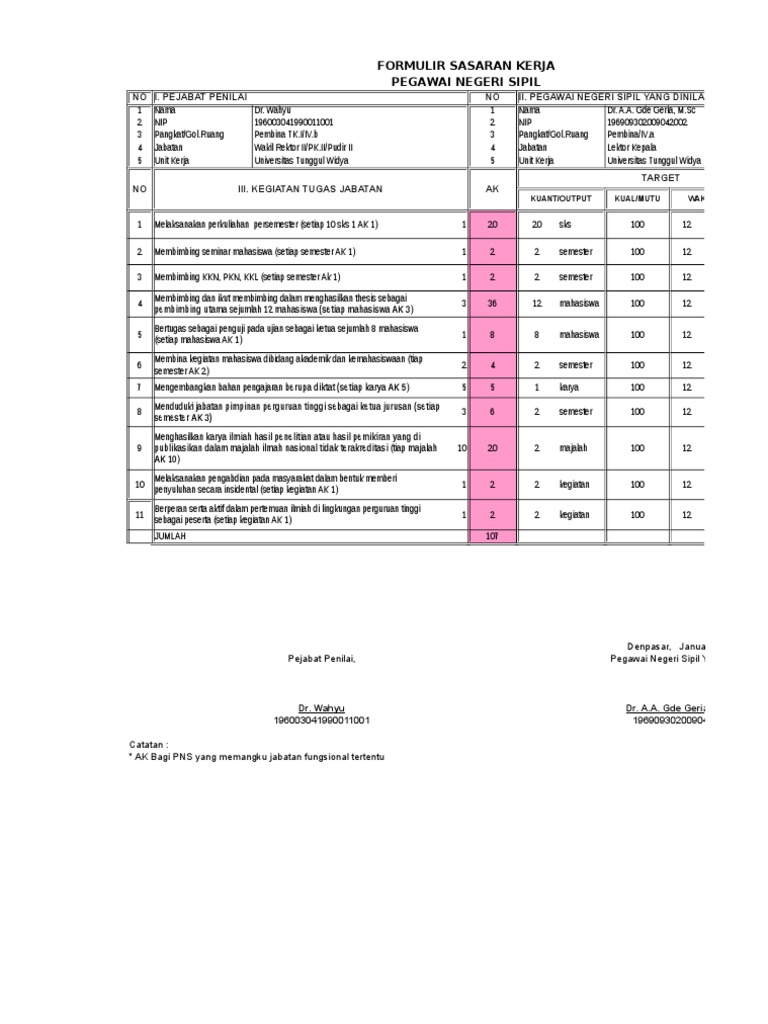 Contoh Form SKP Dosen | PDF