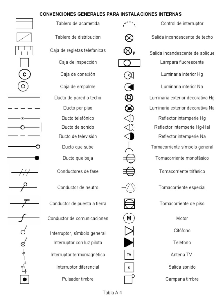 Simbologia Electrica 4