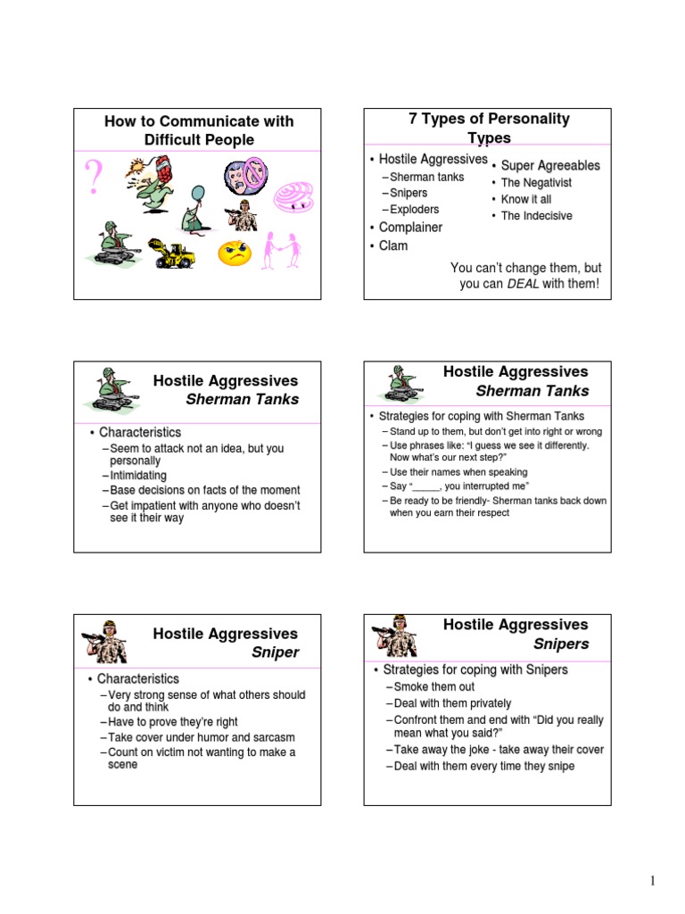 How To Communicate With Difficult People 7 Types of Personality Types ...