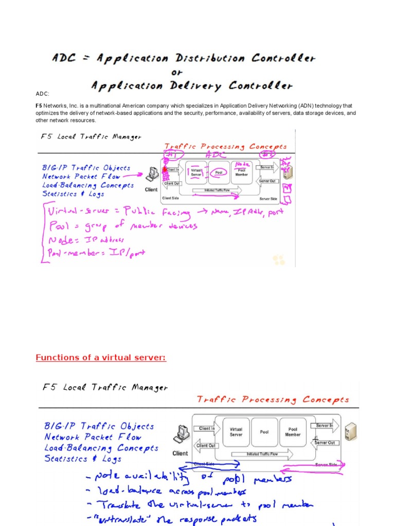 Document F5 Pdf Web Server Internet Web