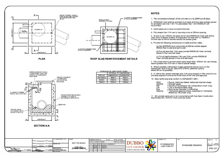 Standard Drawing for Stormwater Junction Pit Reinforcement Details ...