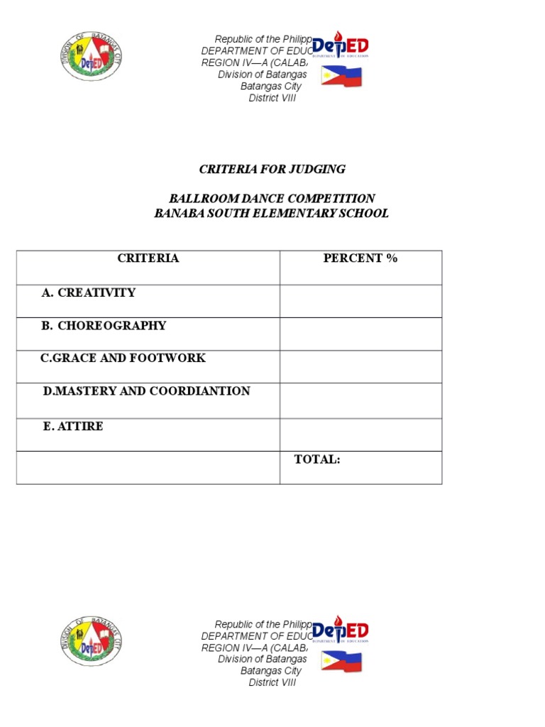 Criteria For Judging Ballroom Dance Competition Banaba South Elementary ...
