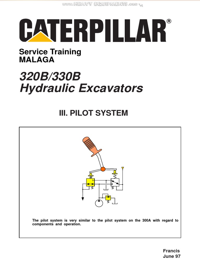 Material Caterpillar 320b 330b Hydraulic Excavators Pilot System ...