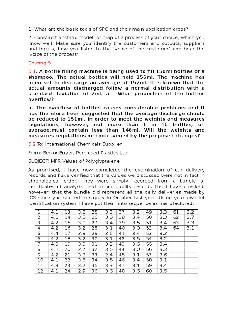 BT | PDF | Mean | Industries