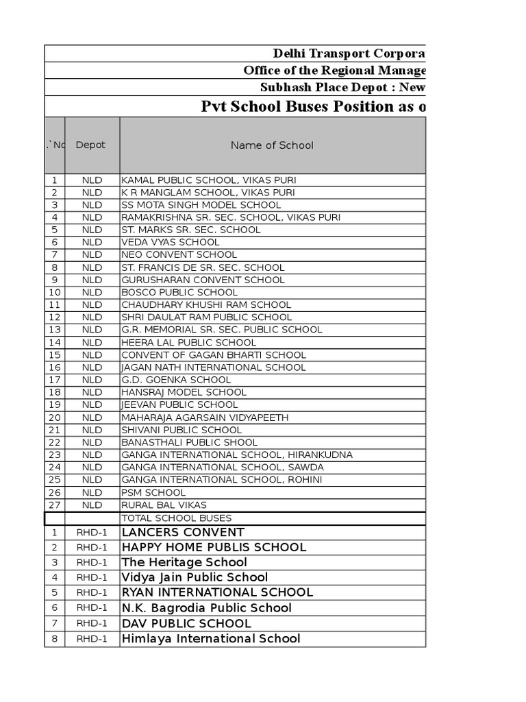 Details of School Buses | PDF | Delhi | Schools