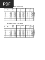 Sewer Design Calculation | PDF | Sanitary Sewer | Chemical Engineering