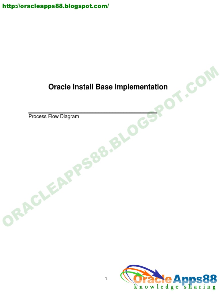Oracle Install Base Implementation | PDF | Oracle Database | C (Programming Language)