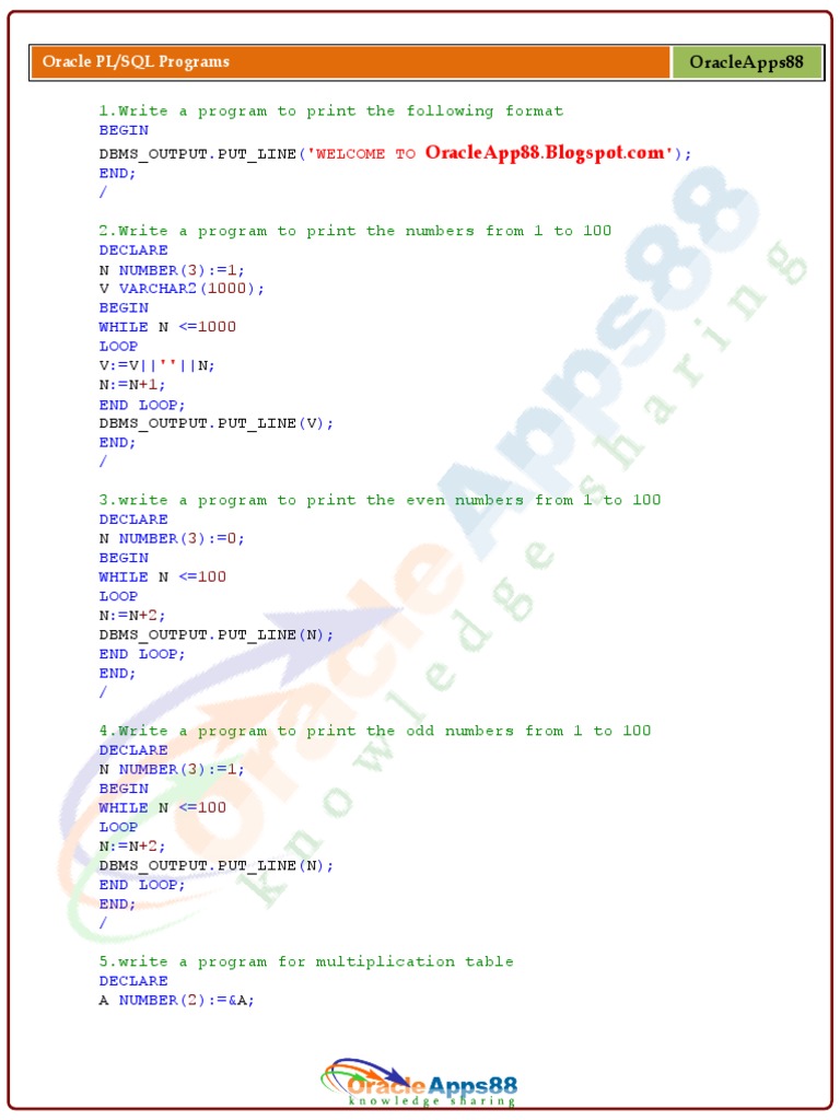 Oracle Plsql Programs Pdf Information Technology Management Databases 2527