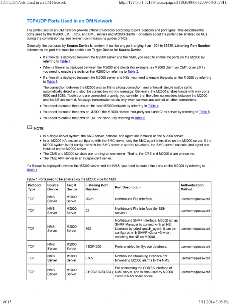Huawei OSS - Port IDs | PDF