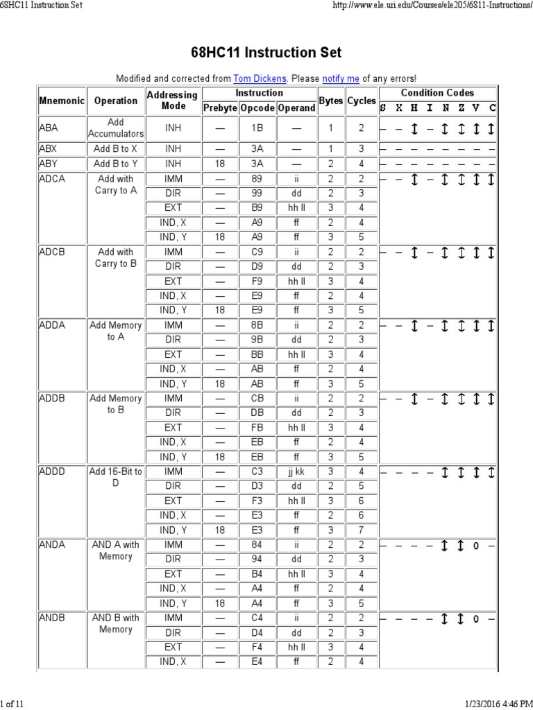 68hc11 Instruction Set | Instruction Set | Integrated Circuit