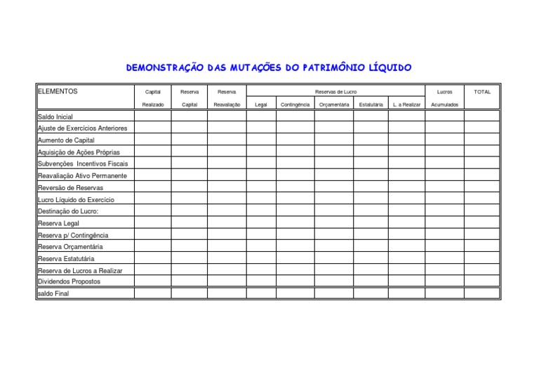 Contabilidade Intermediária - Exercícios de Fixação DMPL Modelo