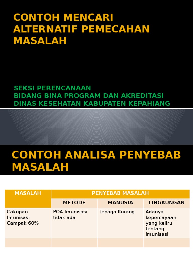 Contoh Alternatif Pemecahan Masalah | PDF