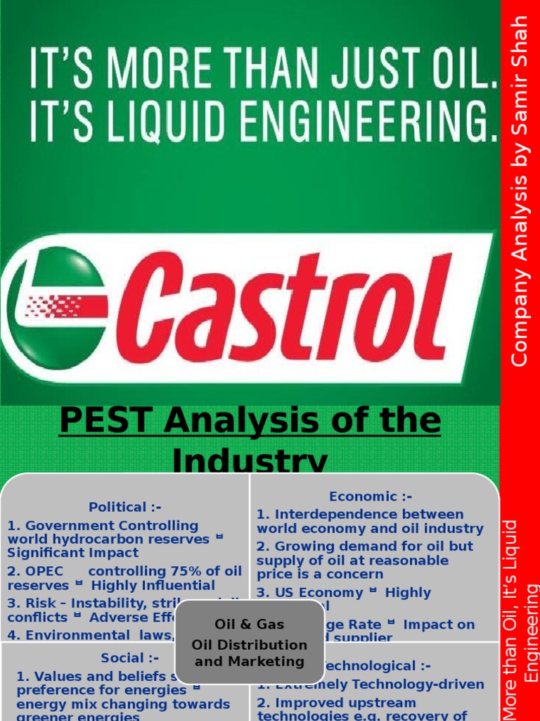 Company Analysis - Castrol | PDF | Petroleum | Automotive Equipment