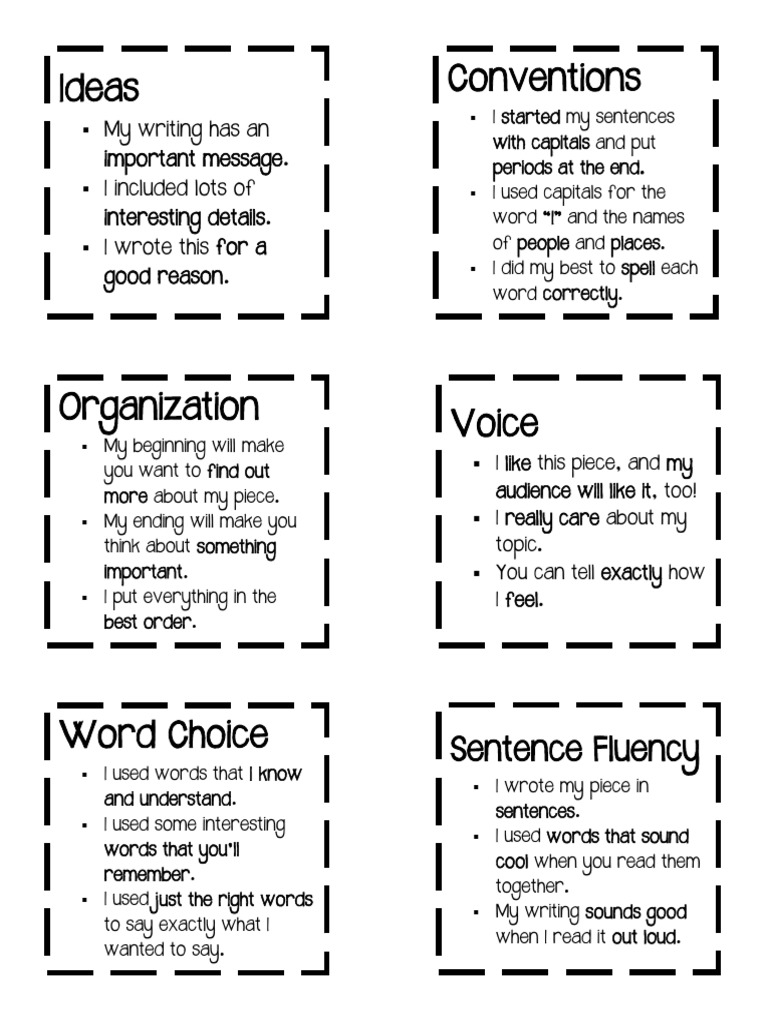 Ideas Conventions: Sentence Fluency | PDF | Language Arts & Discipline