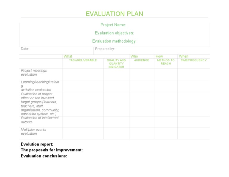 Evaluation Plan: Project Name: Evaluation Objectives: Evaluation ...
