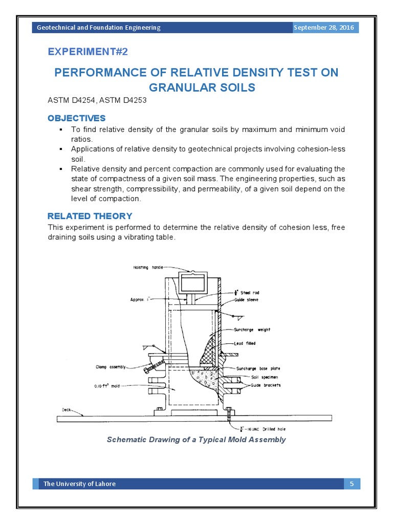 Performance of Relative Density Test on Granular Soils | Geotechnical ...