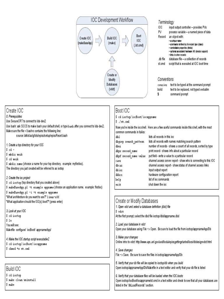 IOC Development Quick Reference | PDF | Command Line Interface | Booting