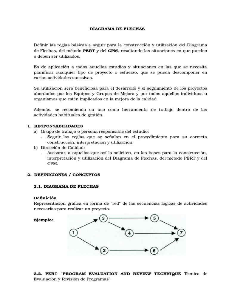 DIAGRAMA DE FLECHAS.doc