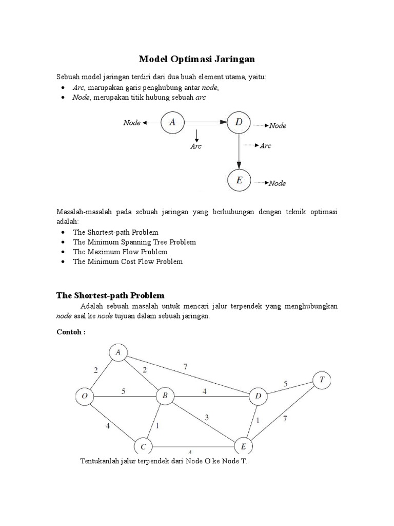 Model Optimasi Jaringan | PDF