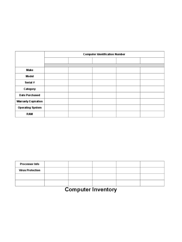 Computer Inventory | PDF