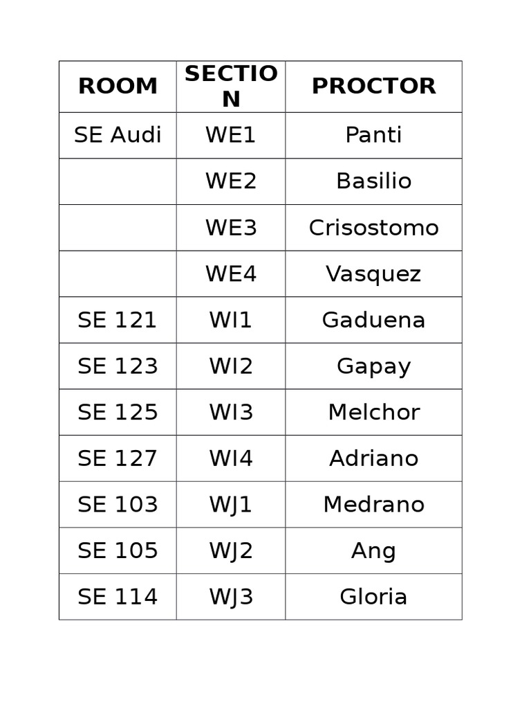 Room Assignments | PDF