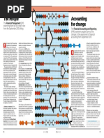 ASA Curriculum Changes: Introducing Micro-Credentials... Pathway ...