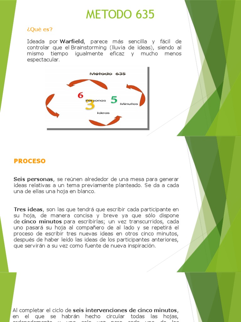 Metodo 635 | PDF | Science | Ciencia humana