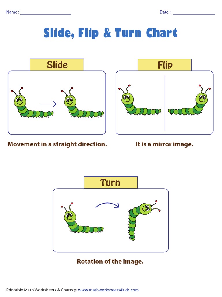 Chart Real Life2 | PDF