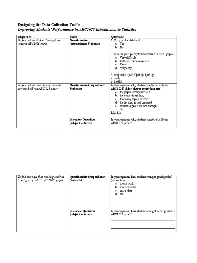 Designing The Data Collection Tool | PDF