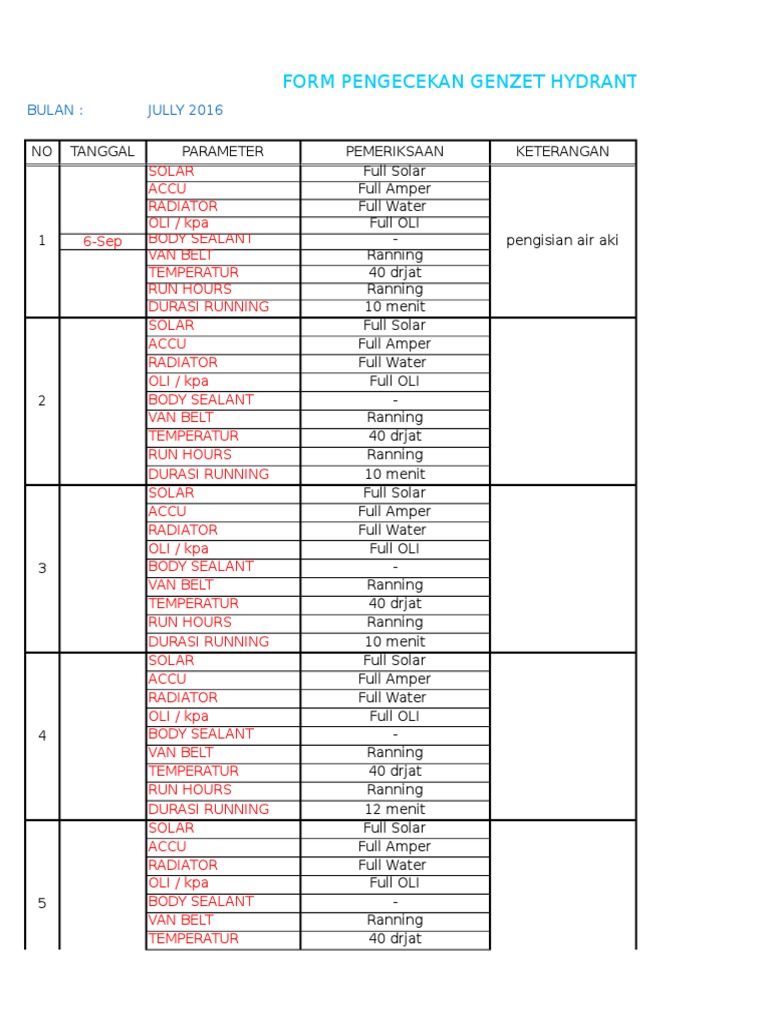 Form Pengecekan Genzet Hydrant: Bulan: JULLY 2016 | PDF | Wellness