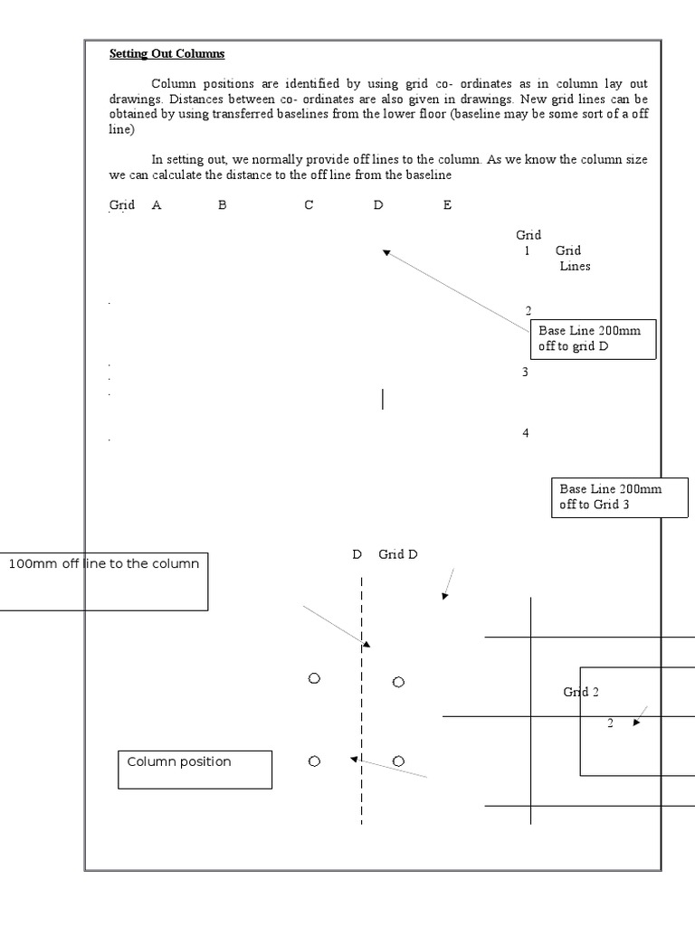 Setting Out Columns | Surveying | Civil Engineering