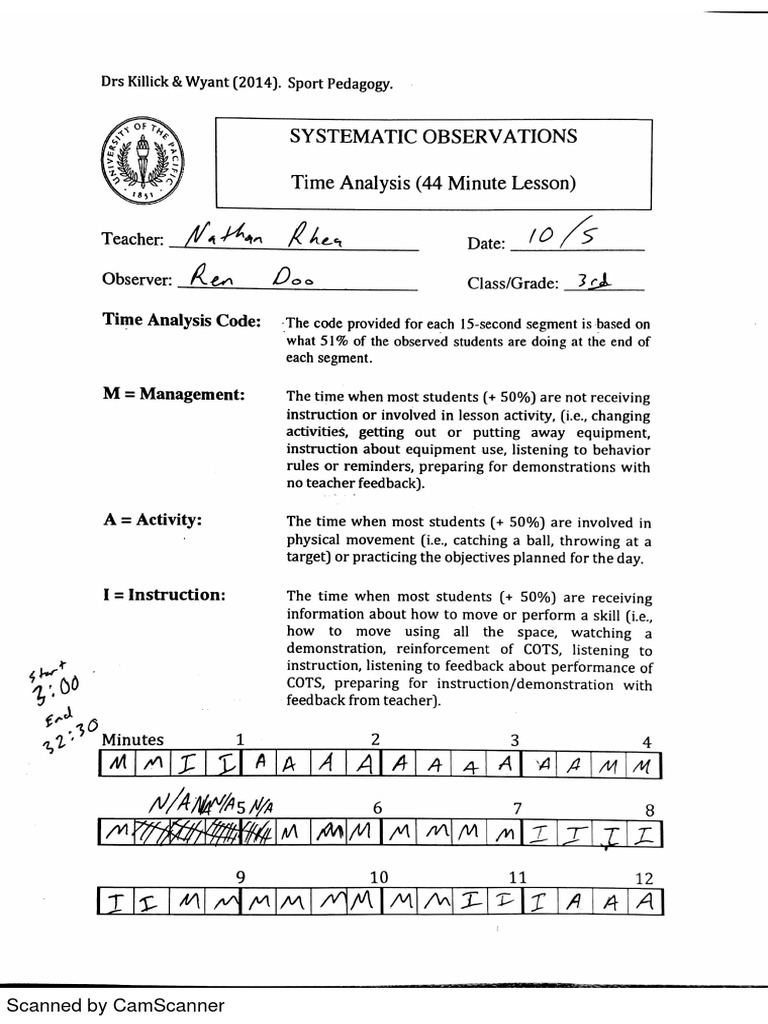 Nathan Ta 10-5 pt1 1 | PDF