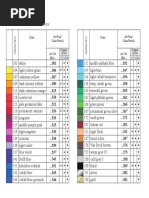 Polychromos Pencils Set 60 Colour Chart | PDF | Green | Color