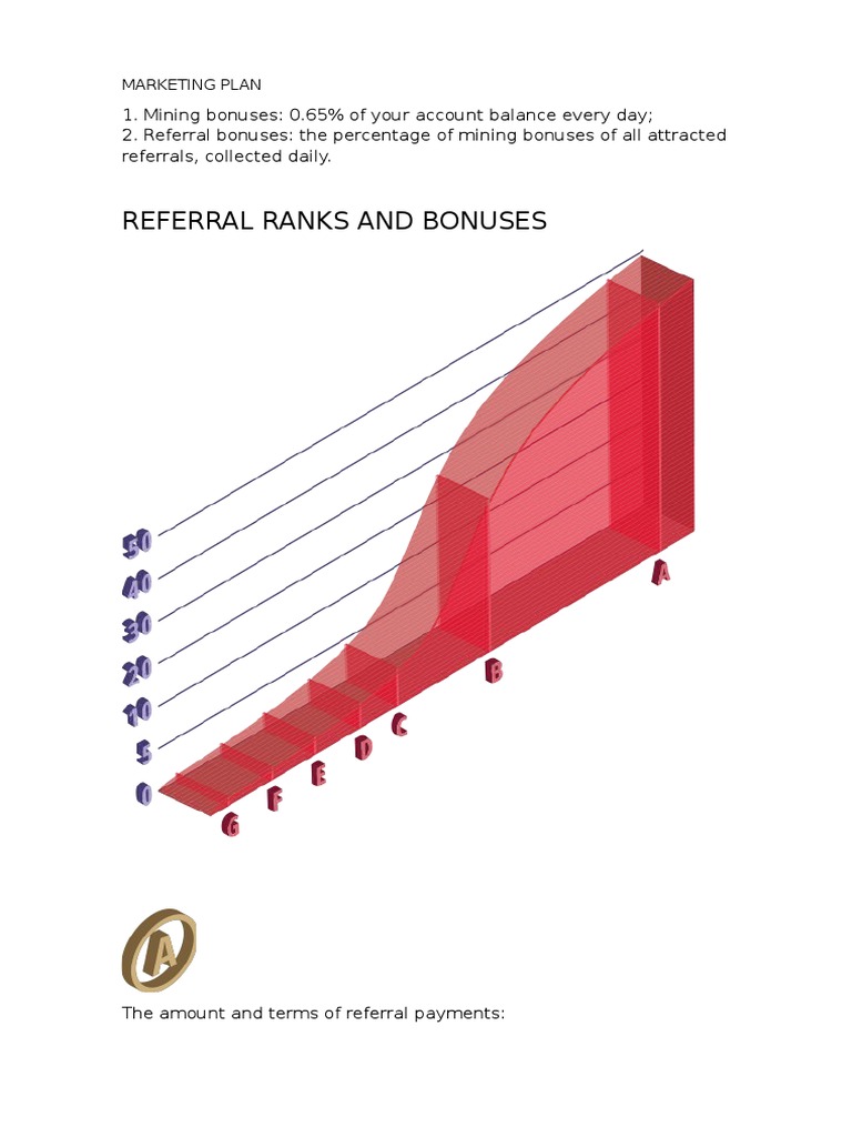 Referral Ranks and Bonuses | PDF | Money | Business