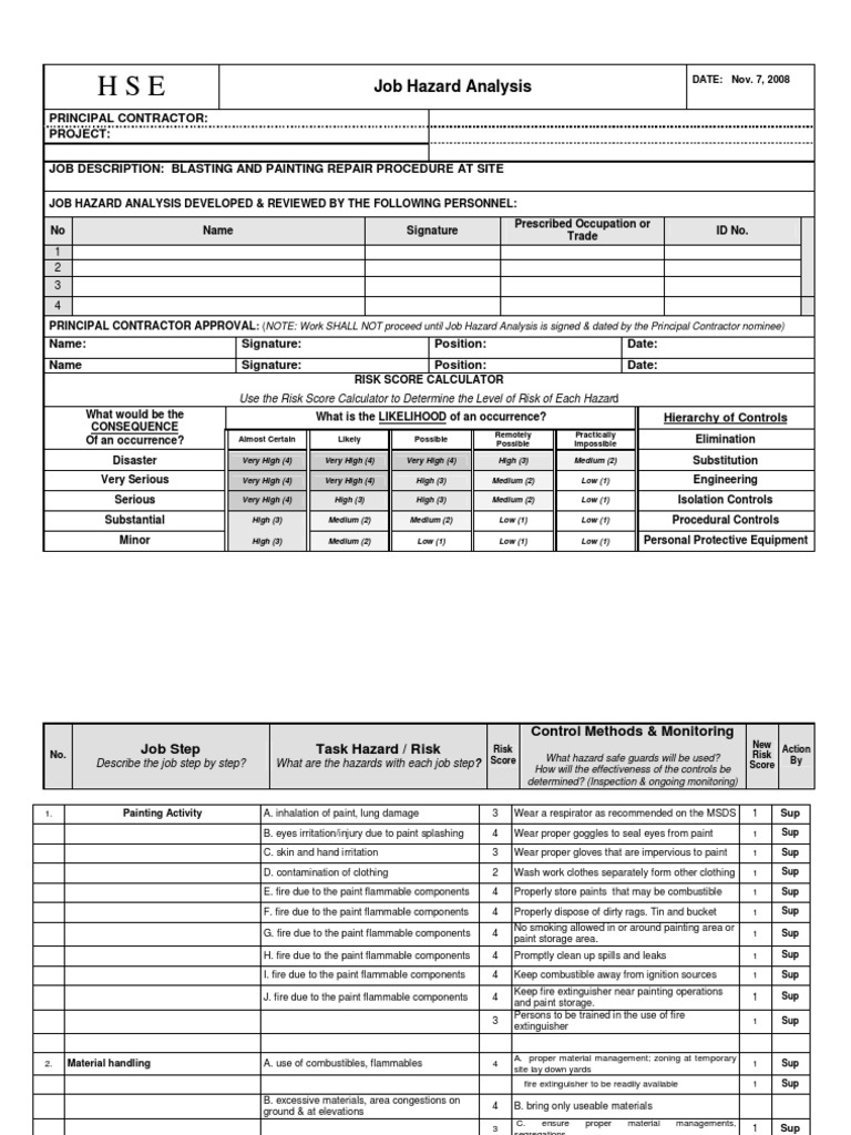HSE Submittal For Painting & Blasting Repair | PDF | Flammability ...