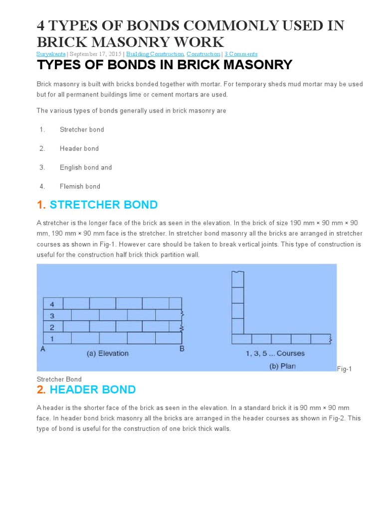4 Types of Bonds Commonly Used in Brick Masonry Work | PDF | Brick ...