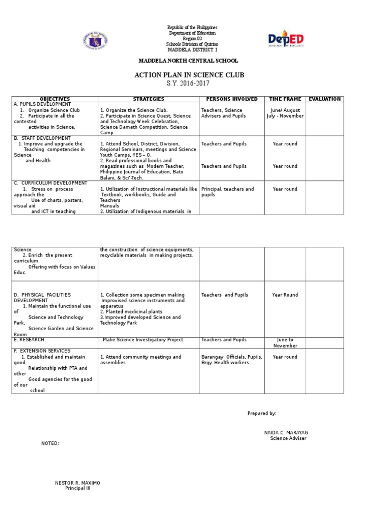 Action Plan in Science 2013. YES O 2013docx | PDF | Recycling | Teachers