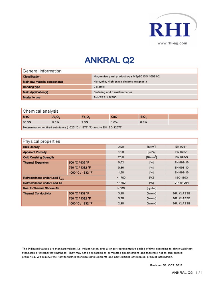 Ankral Q2 | PDF