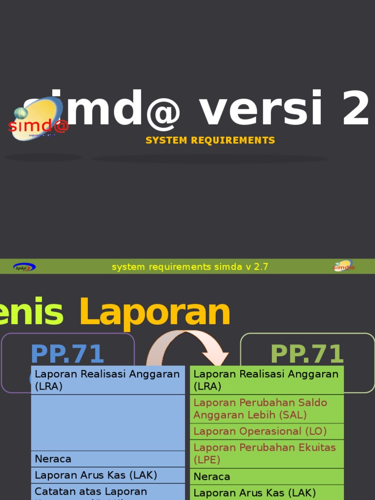3.3.slide System Requirements Simda Keu Versi 2.7 - Di Cetak | PDF | Komputer | Teknologi & Rekayasa