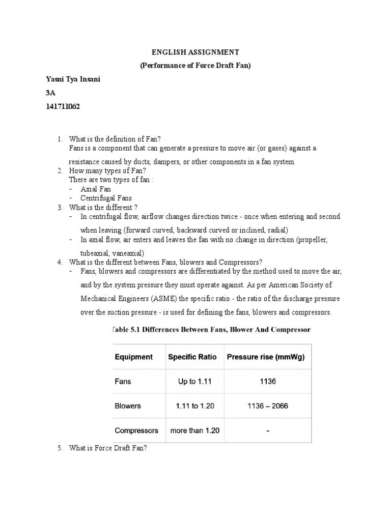 English Assignment (FD Fan) | PDF