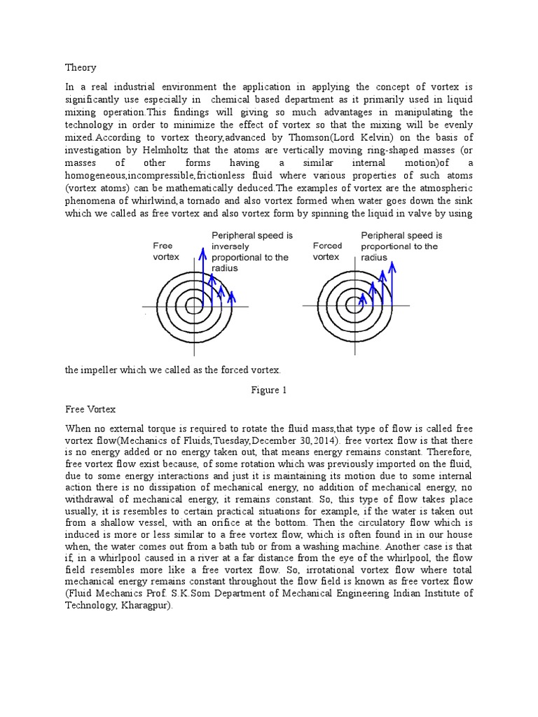 Free vs. Forced Vortex Flow Theory | PDF | Vortices | Rotation Around A ...