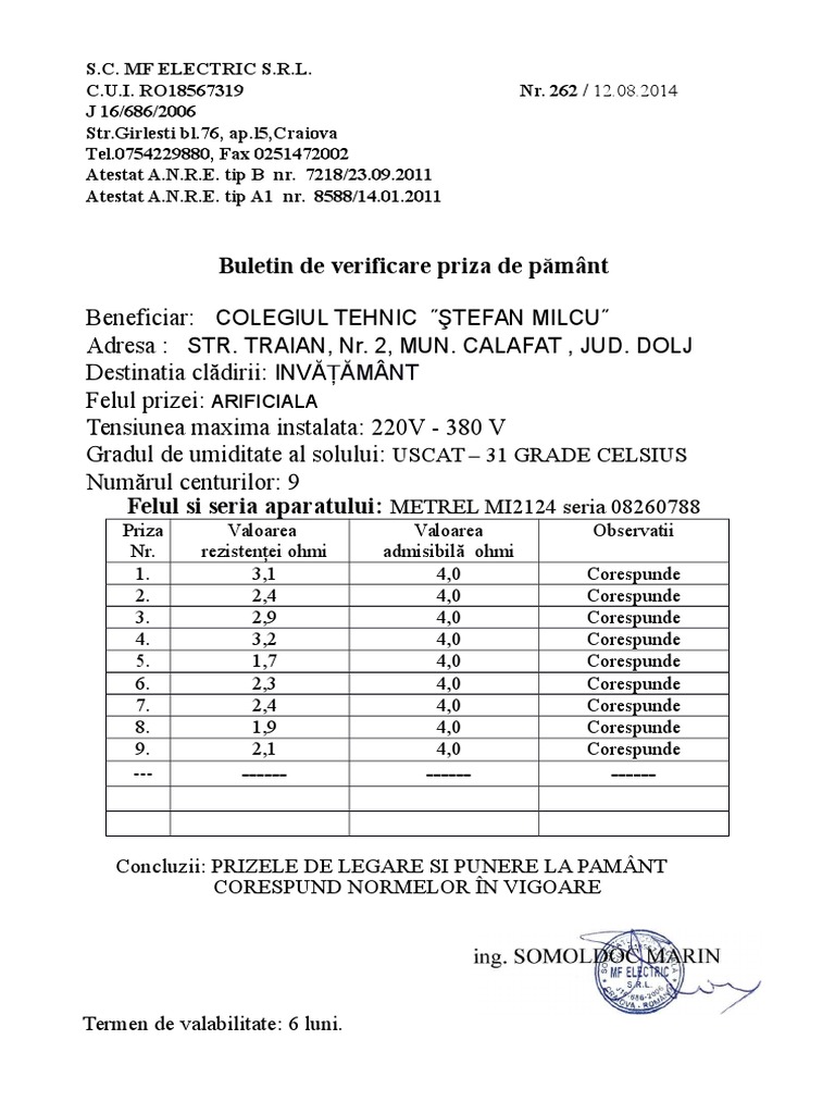 Buletin de verificare priza de pământ