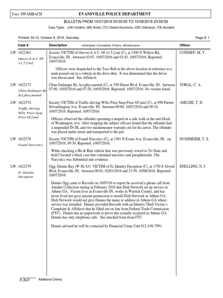Evansville Police Bulletin - October 8, 2016 | PDF | Handcuffs ...