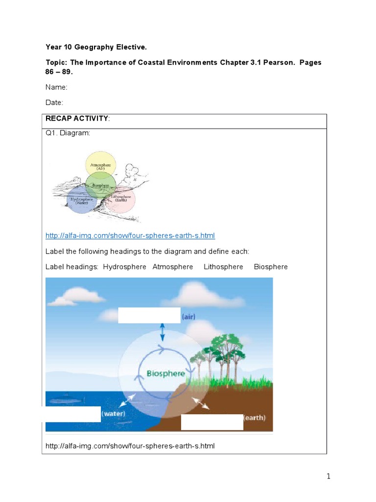 Yr 10 WK 6 Wed Worksheet Modified Coastal Environments Worksheet | PDF ...