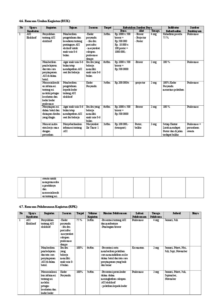 Ruk RPK | PDF | Kesehatan Holistik