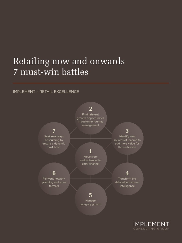 7 Must Win Battles in Retailing | Retail | Supply Chain