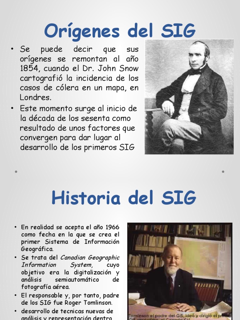 01 Origen e Historia de Los Sig | Sistema de información geográfica ...