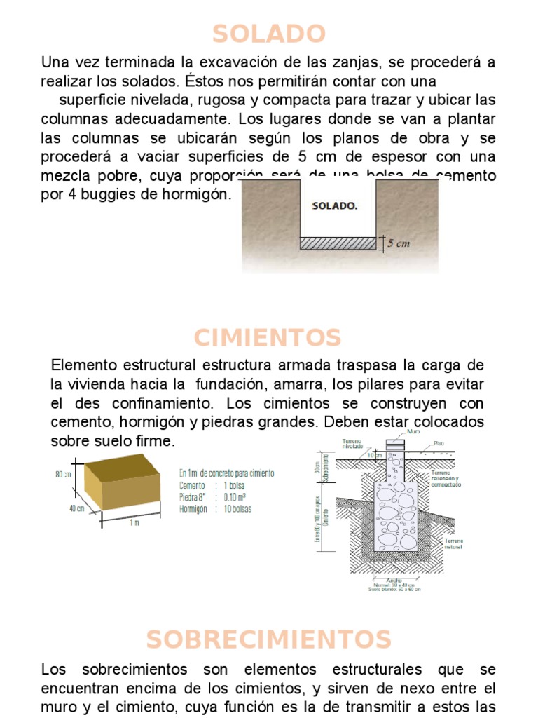 Qué es el solado en construcción | PDF | Fundación (Ingeniería ...