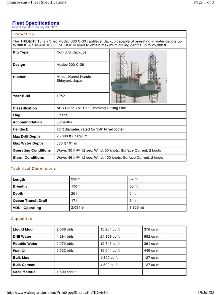 Trident 15 | PDF | Energy And Resource | Nature