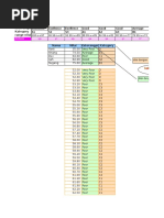 Adamson University Grade Point System | PDF